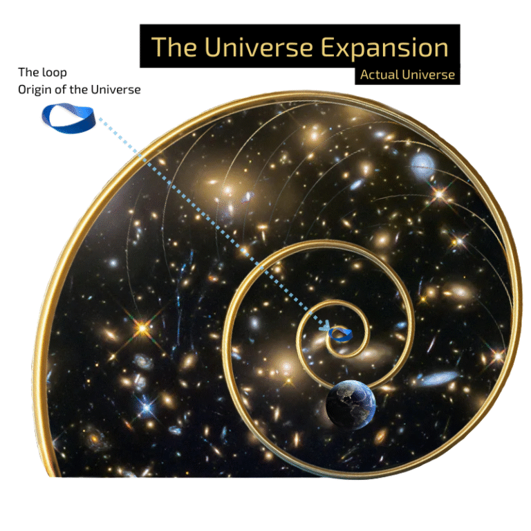 Digital Universe – Imagine a universe where nothing happens by chance.
